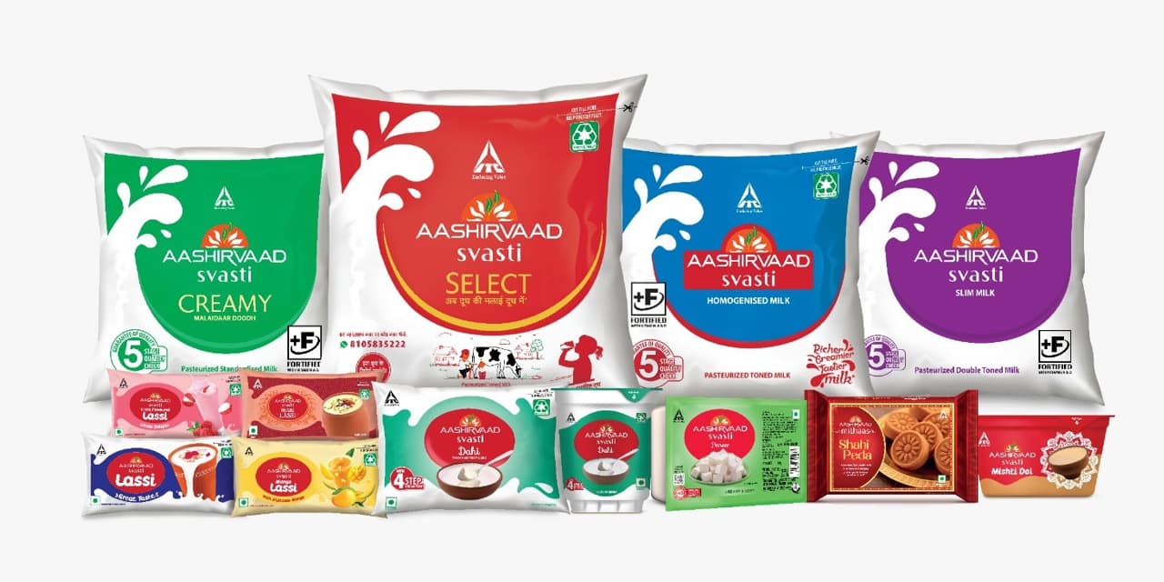 ITC Foods Expects Growth in Dairy and Beverage Segment Despite ...