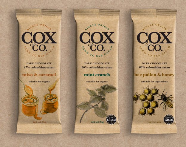 Cox & Co Introduces Groundbreaking Paper Flow Wrap Chocolate Packaging ...