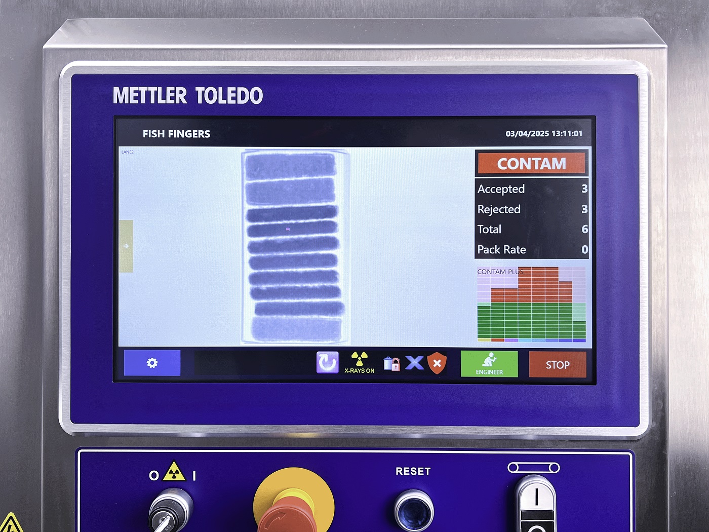 Beyond the Breadcrumbs: How Product Inspection Technology Protects Your ...