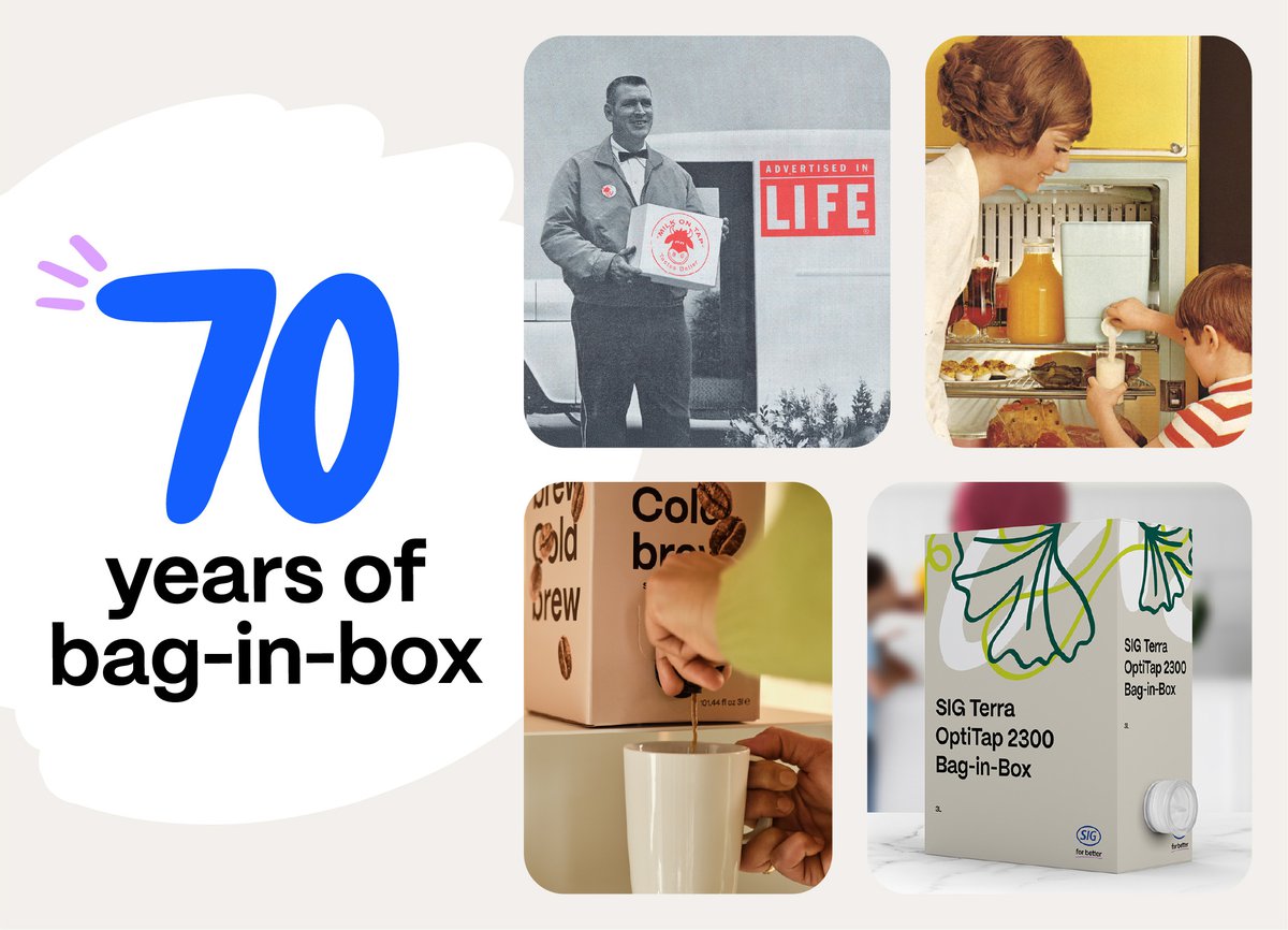 Celebrating 70 Years of Bag-in-Box Innovation: SIG's Journey from ...